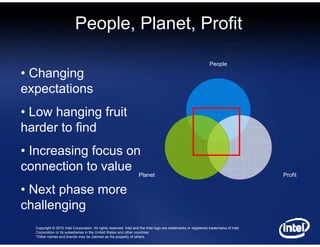 Intel's Triple Bottom Line | PDF
