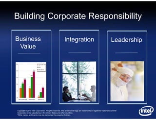 Intel's Triple Bottom Line | PDF