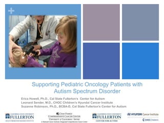 Supporting Patients with Autism Spectrum Disorders in Medical Settings ...