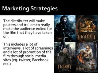 What is 'film distribution' and how does it work? | PPT