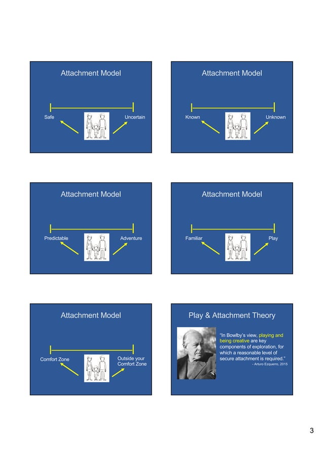 Suzanne Zeedyk Upstart/KEYU March 2019 | PDF