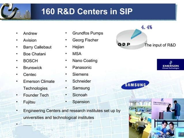 Suzhou cluster | PPT