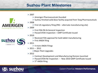 Suzhou pharma services corporate presentation 2013 | PPT