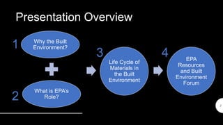 Sustainability in the Built Environment: Why Materials Matter | PPTX