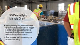 Sustainability in the Built Environment: Why Materials Matter | PPTX