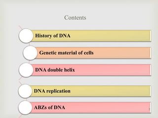 a b and z dna | PPTX