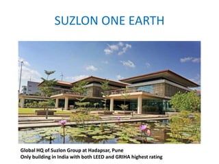 Suzlon | PPTX