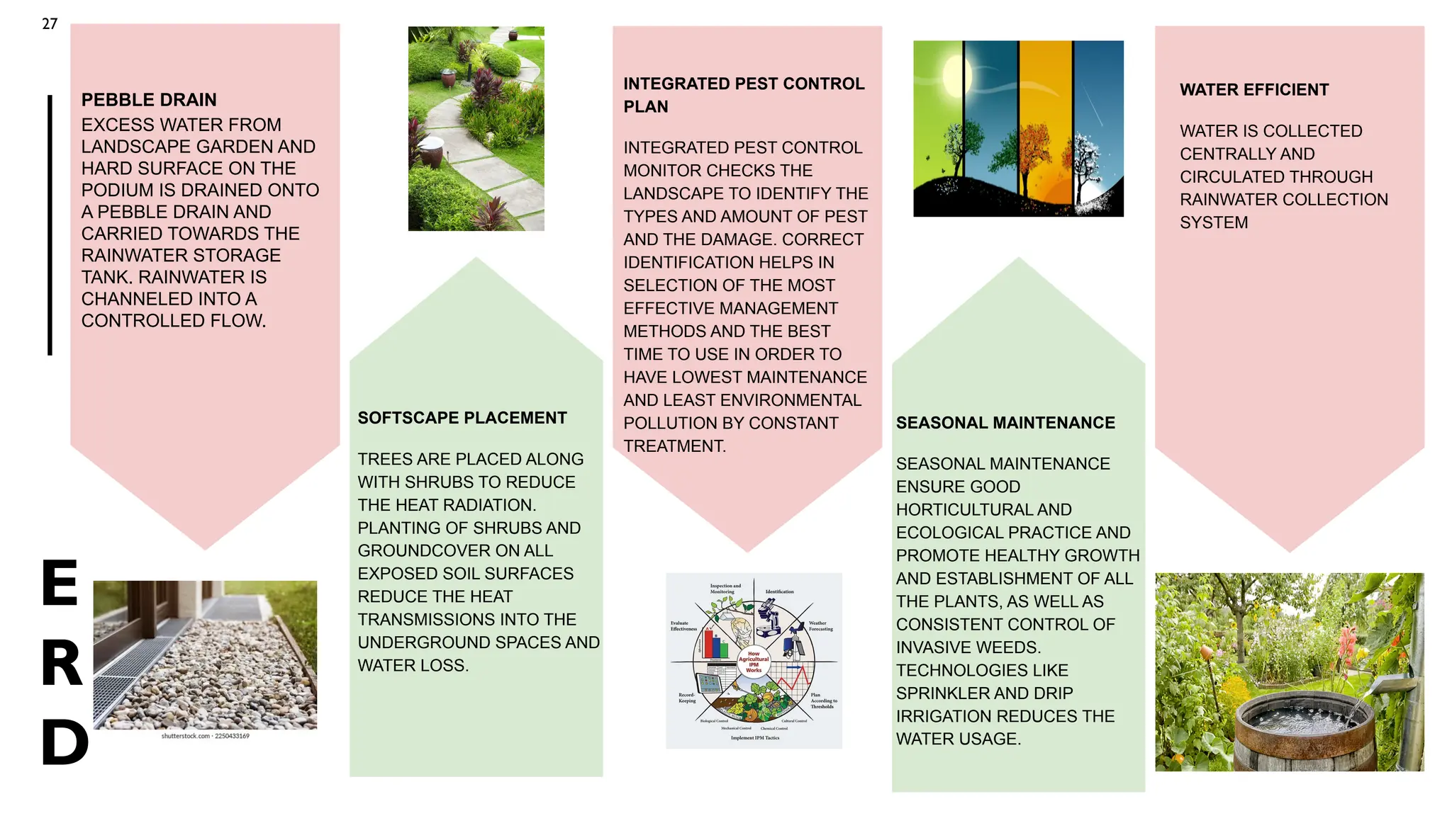 SUZLON BUILDING , PUNE MAHARASTRA INDIA | PDF