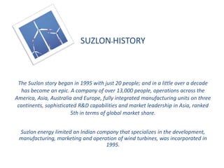 Suzlon Energy | PPSX