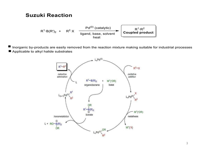 Suzuki Reaction. | PPTX | Chemistry | Science