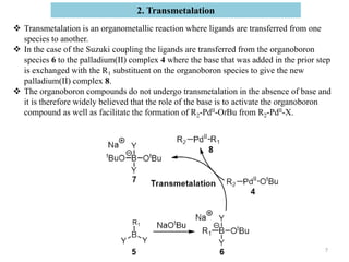 Suzuki Reaction. | PPTX
