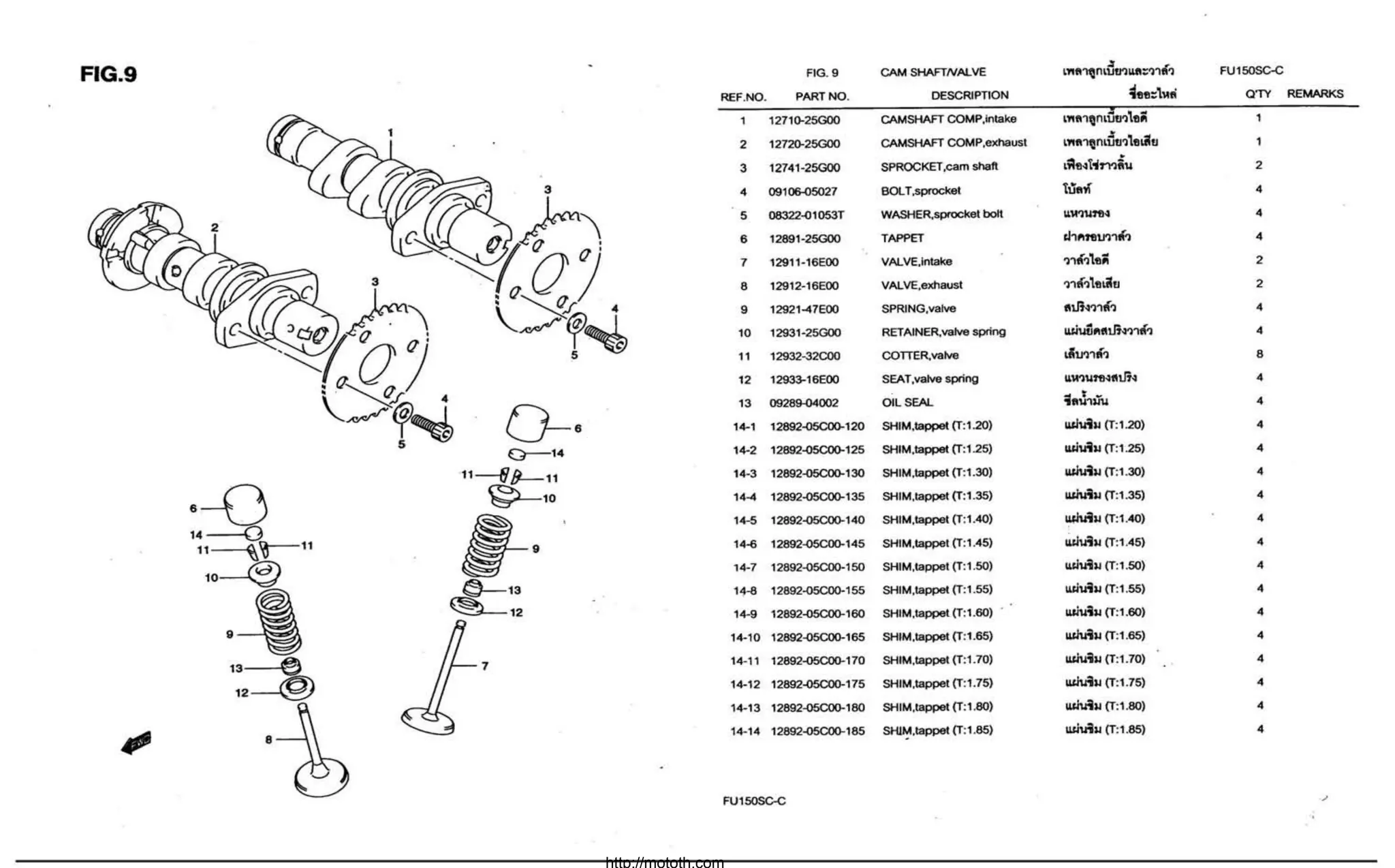 Suzuki-Raider-150R-parts.pdf