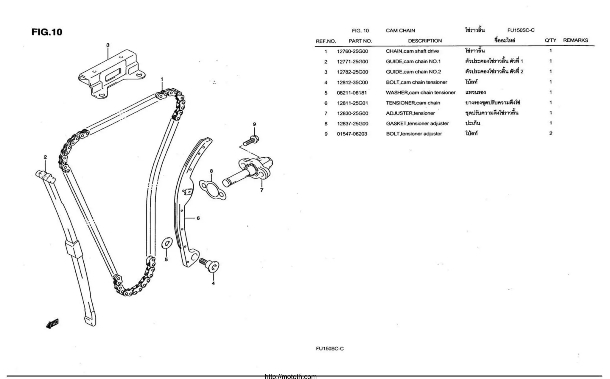 Suzuki-Raider-150R-parts.pdf