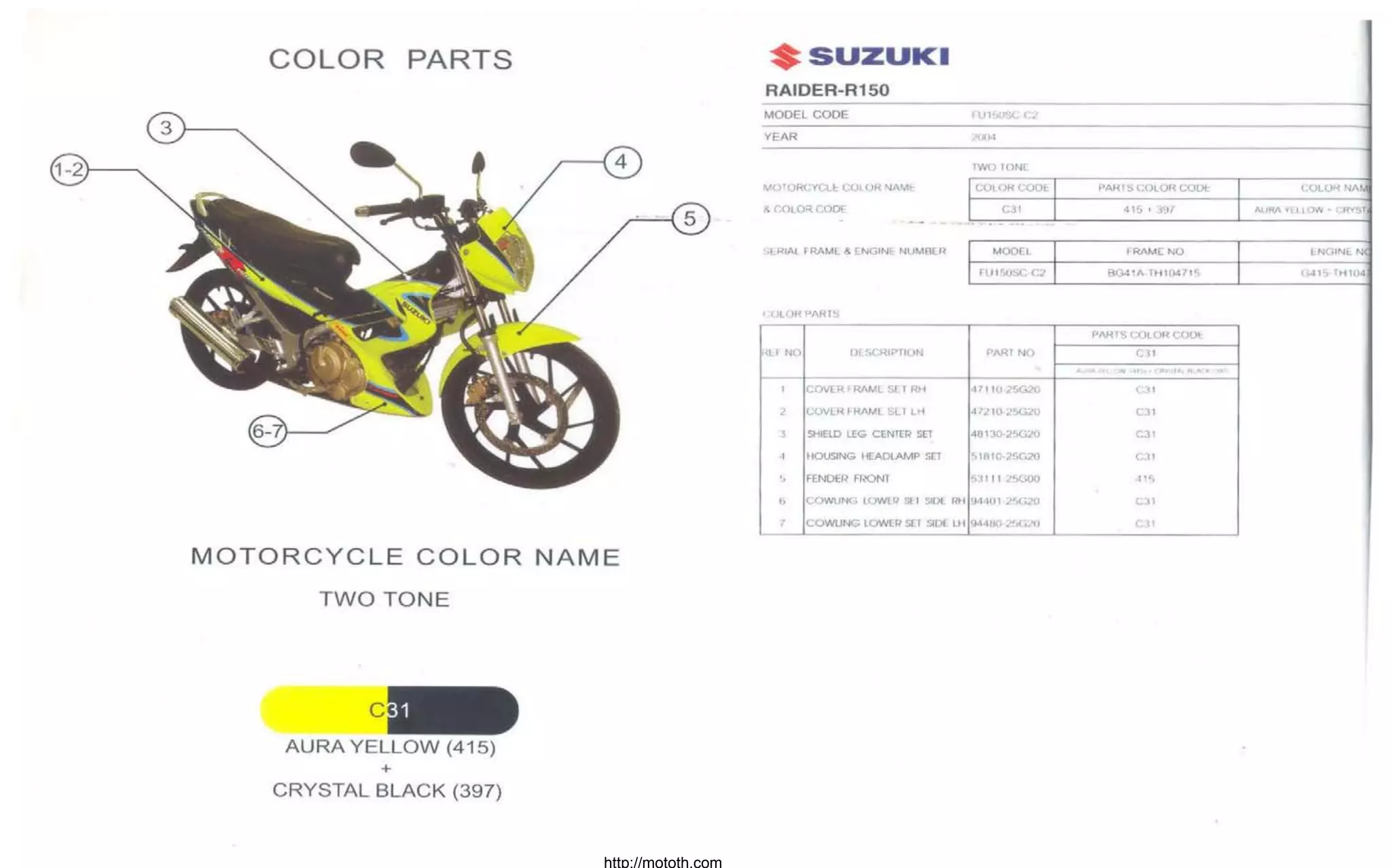 Suzuki-Raider-150R-parts.pdf
