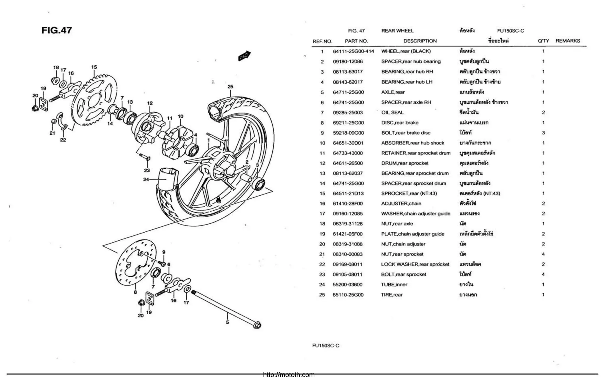 Suzuki-Raider-150R-parts.pdf