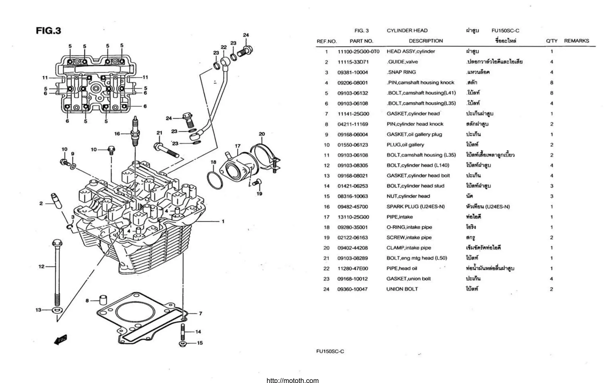 Suzuki-Raider-150R-parts.pdf