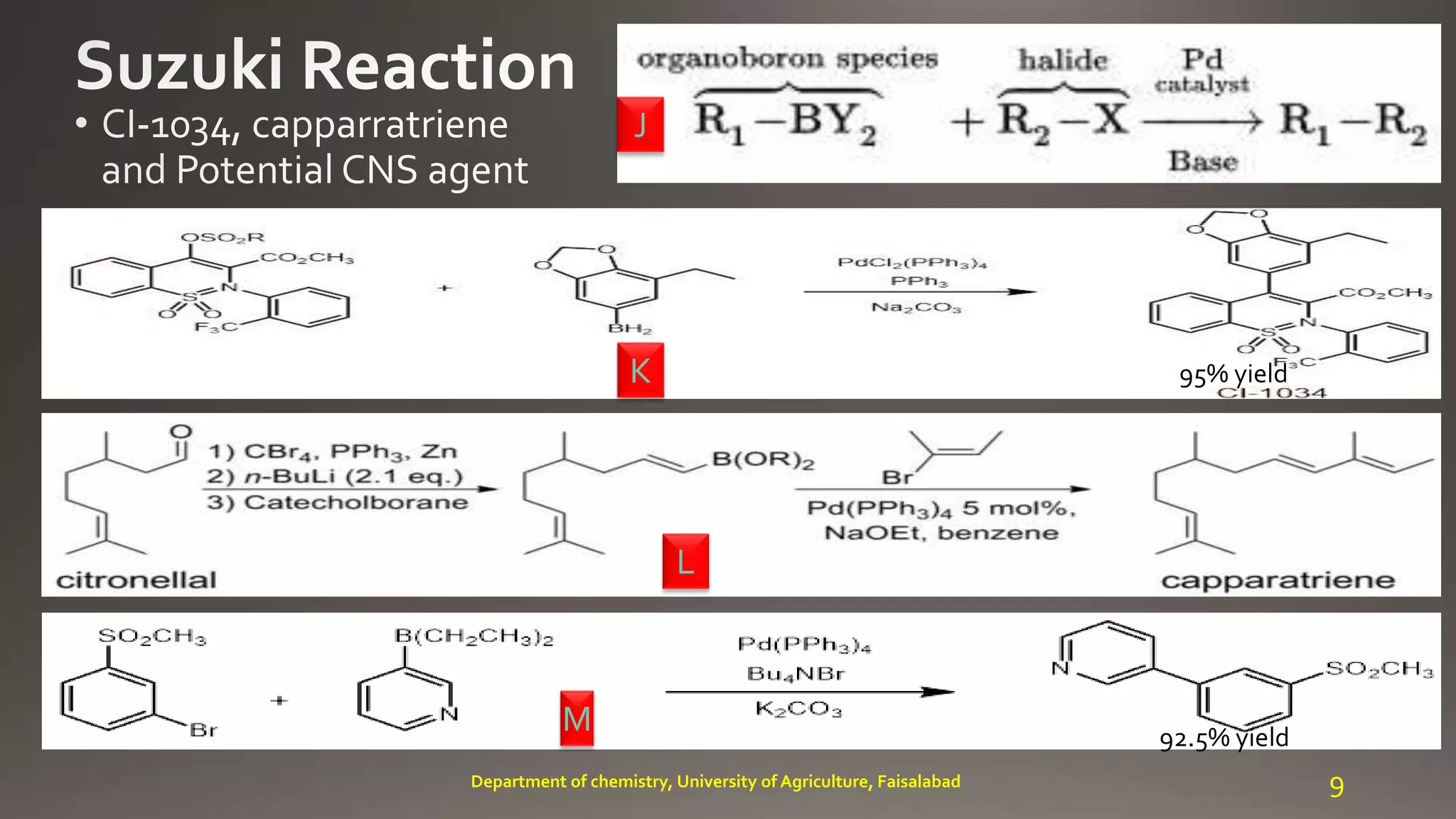 Suzuki coupling reaction | PPTX