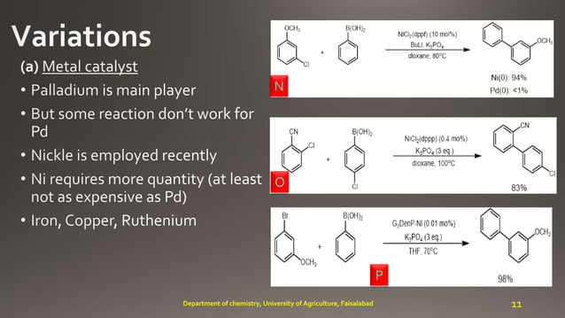 Suzuki coupling reaction | PPTX