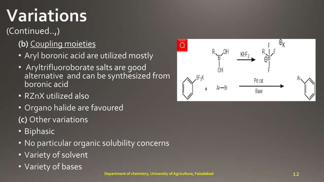 Suzuki coupling reaction | PPTX