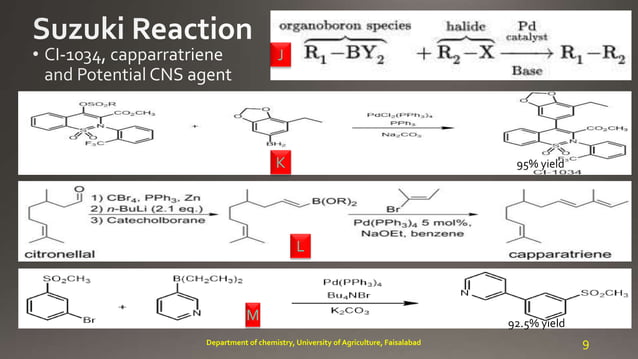 Suzuki coupling reaction | PPTX