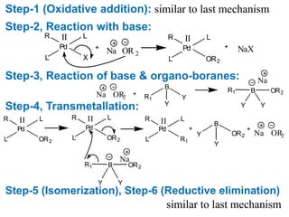 Suzuki cross coupling reaction | PPTX