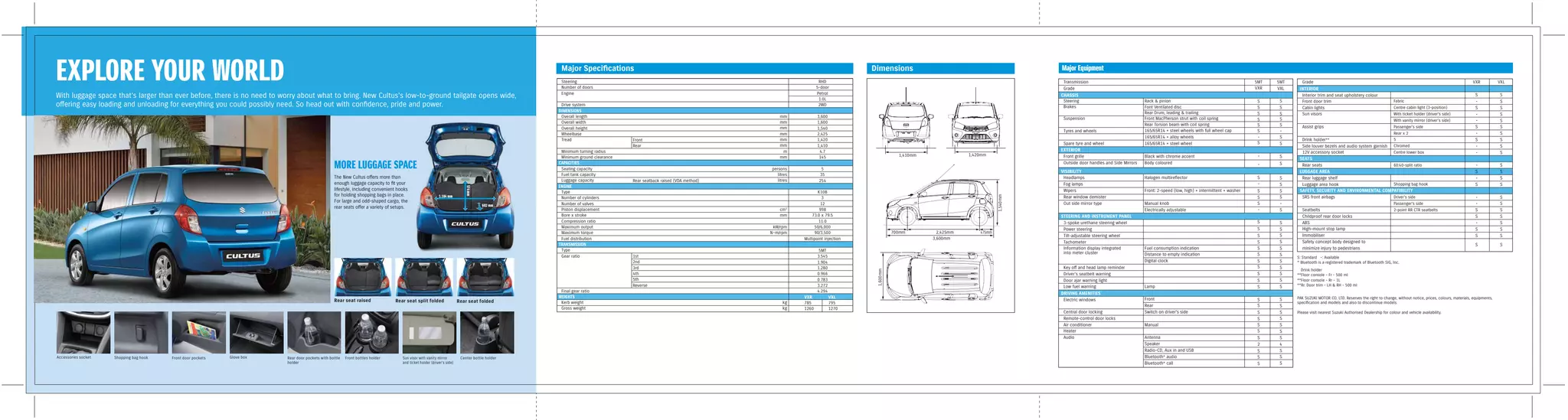 Suzuki Cultus new.pdf