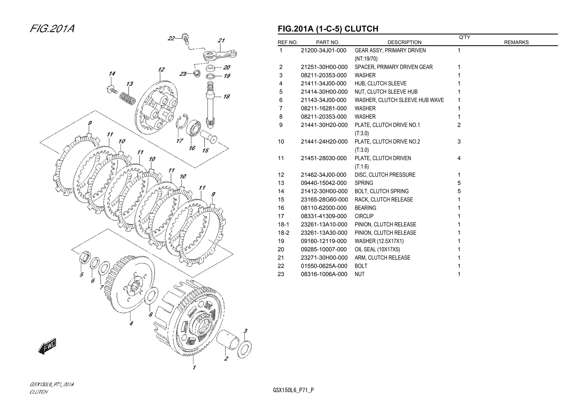 Suzuki gs 150 gixxer catalogo de partes | PDF