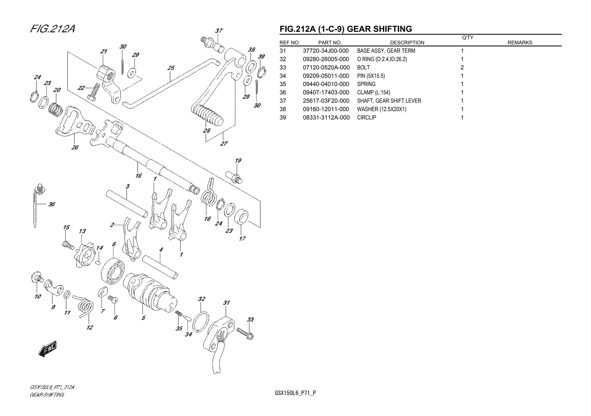 Suzuki gs 150 gixxer catalogo de partes | PDF