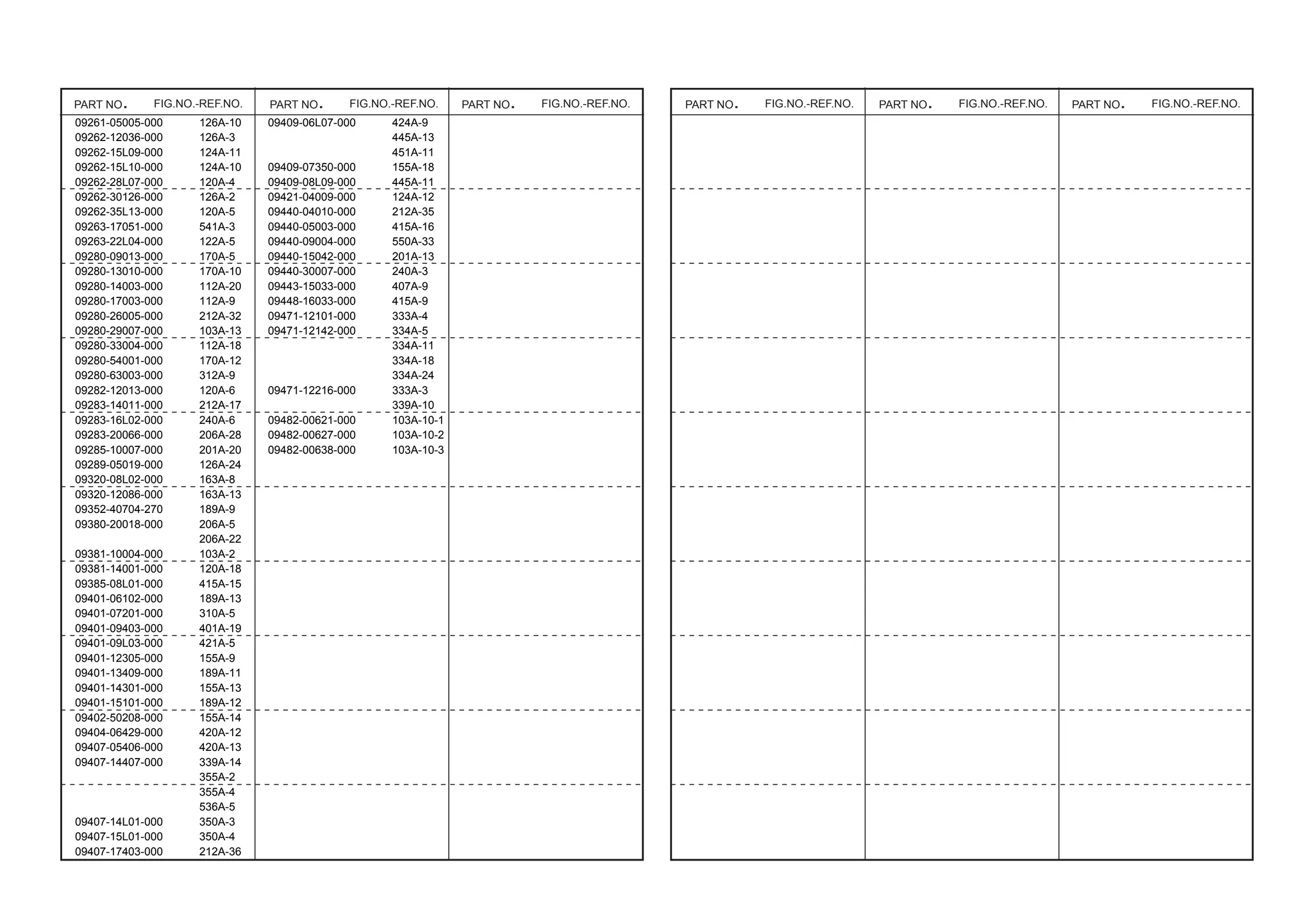 Suzuki gs 150 gixxer catalogo de partes | PDF