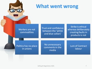 Maruti Manesar Issue | PPT | Automotive Industry | Industries