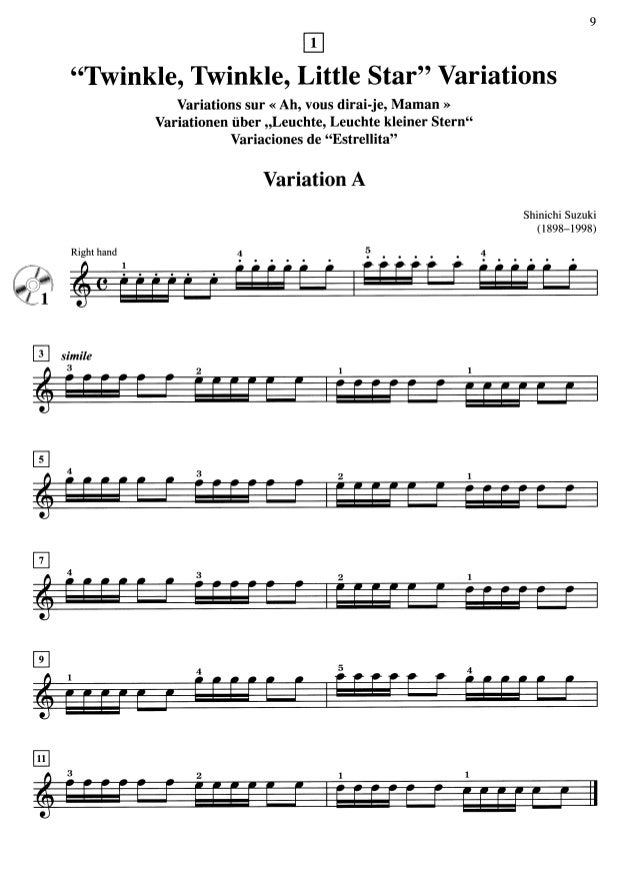 Metodo Suzuki Piano Pdf - leatherlasopa