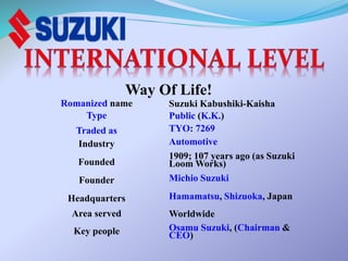Suzukippt | PPTX