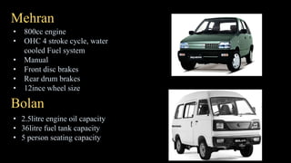 Suzuki pakistan | PPTX