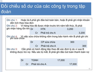 SV.Slides Chuong 4 (C5 textbook) (1).pptx