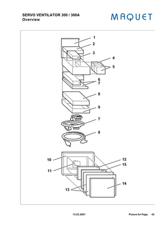Sv 300 spare parts list | PDF