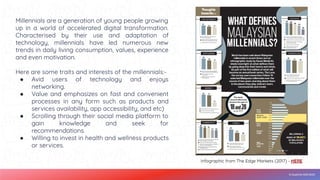 Understanding Malaysian Millennials: Their Interests, Habits and ...