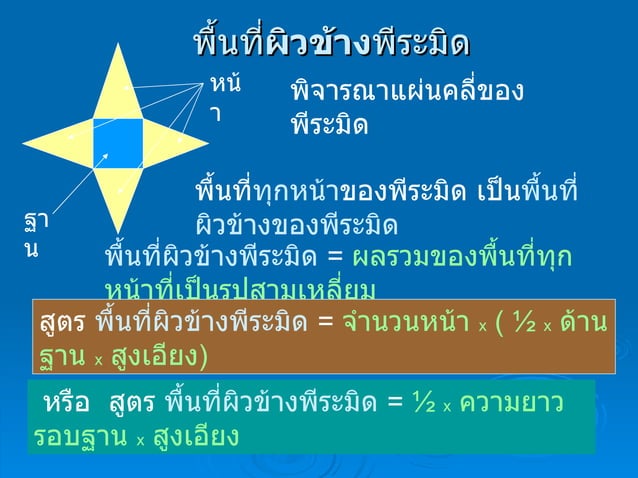 Sv Pyramid | PPT | Free download