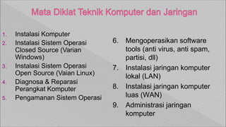 pengenalan teknik jaringn komputer dan telekomunikasi.ppt
