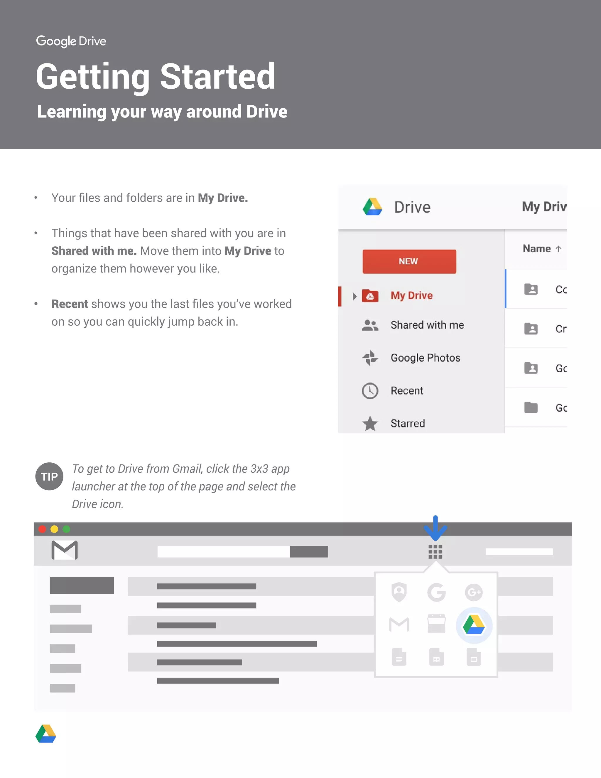 Getting started | PDF