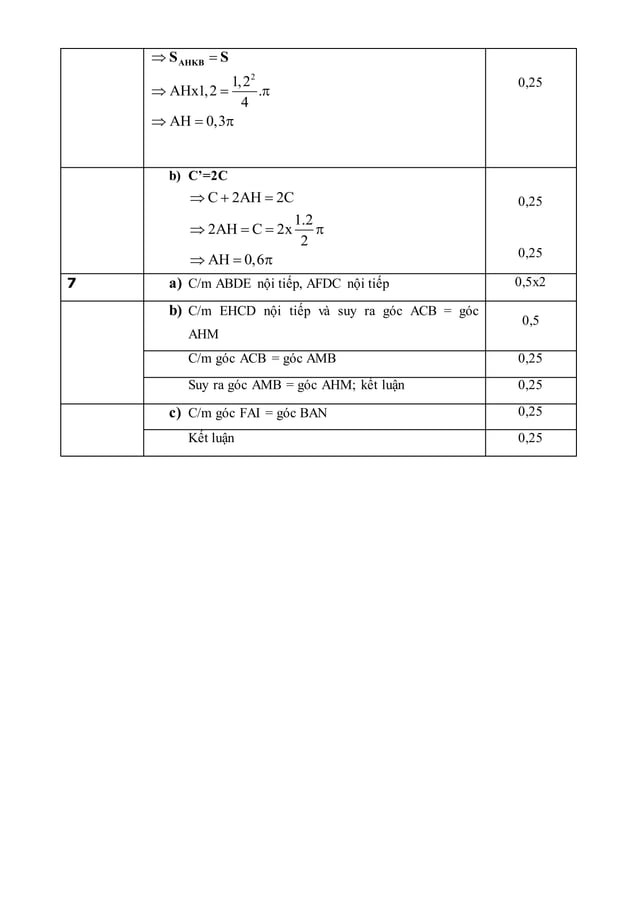 Đề Thi HK2 Toán 9 - THCS Hồng Bàng | PDF