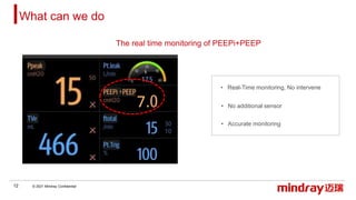 SV70 PEEPi monitoring whitepaper-EN-V1.0-20230320.pptx