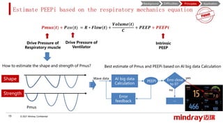 SV70 PEEPi monitoring whitepaper-EN-V1.0-20230320.pptx