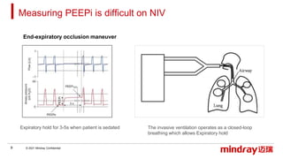 SV70 PEEPi monitoring whitepaper-EN-V1.0-20230320.pptx