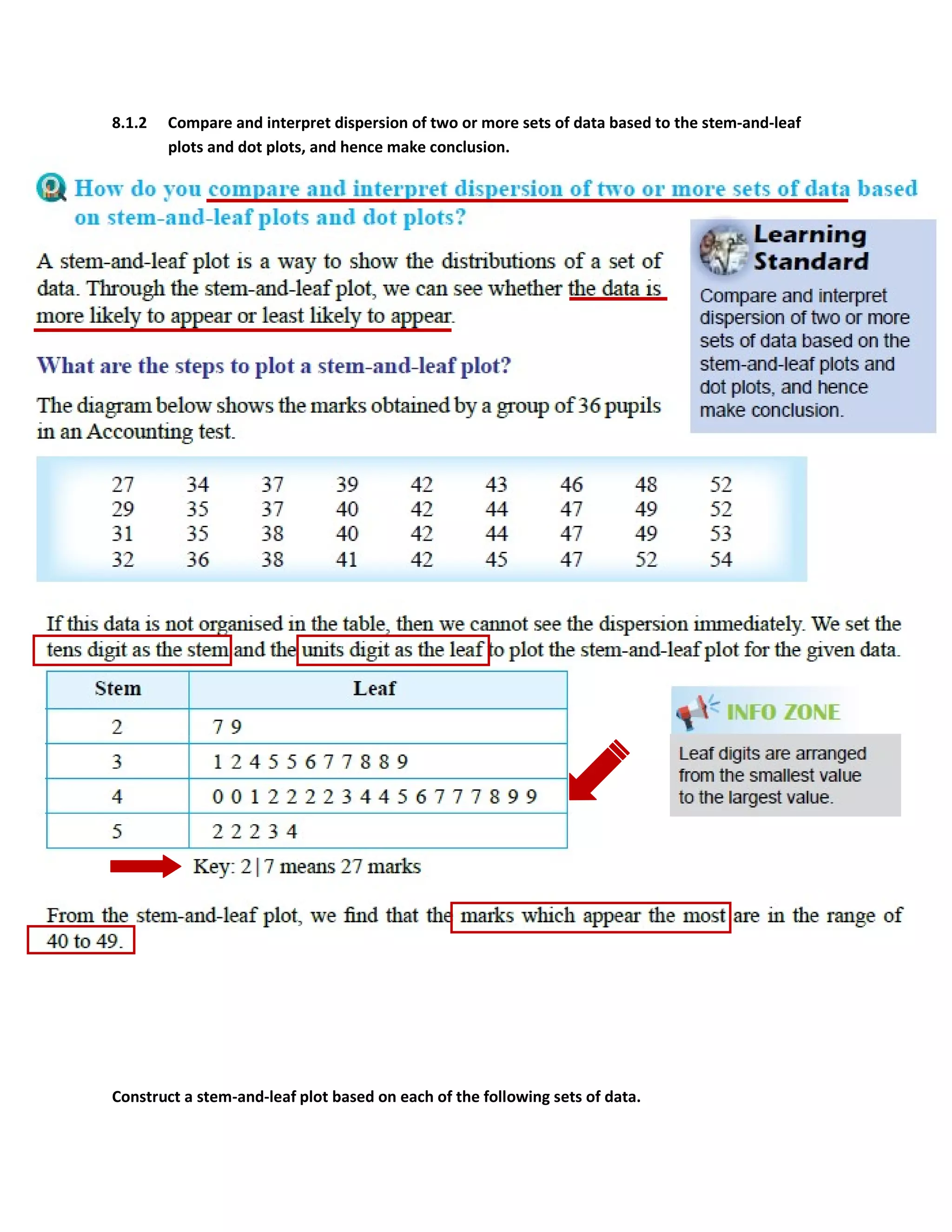 Chapter 8 Measure of Dispersion of Data | PDF