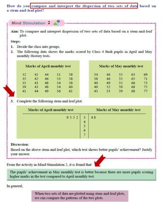 Chapter 8 Measure of Dispersion of Data | PDF