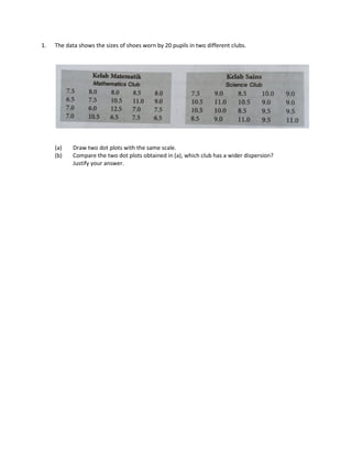 Chapter 8 Measure of Dispersion of Data | PDF