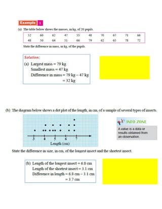 Chapter 8 Measure of Dispersion of Data | PDF