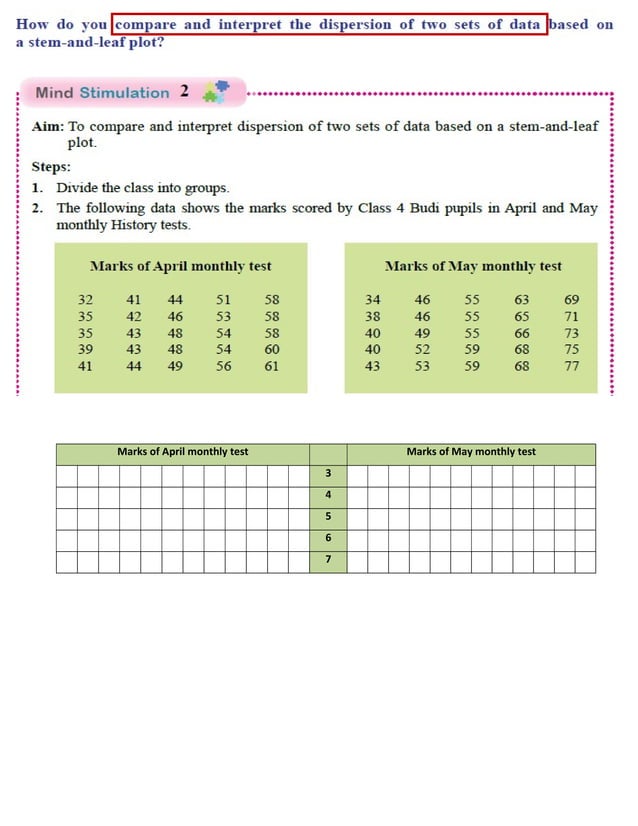 Chapter 8 Measure of Dispersion of Data | PDF