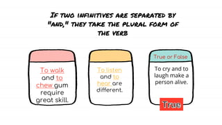 Subject-Verb Agreement | PPTX