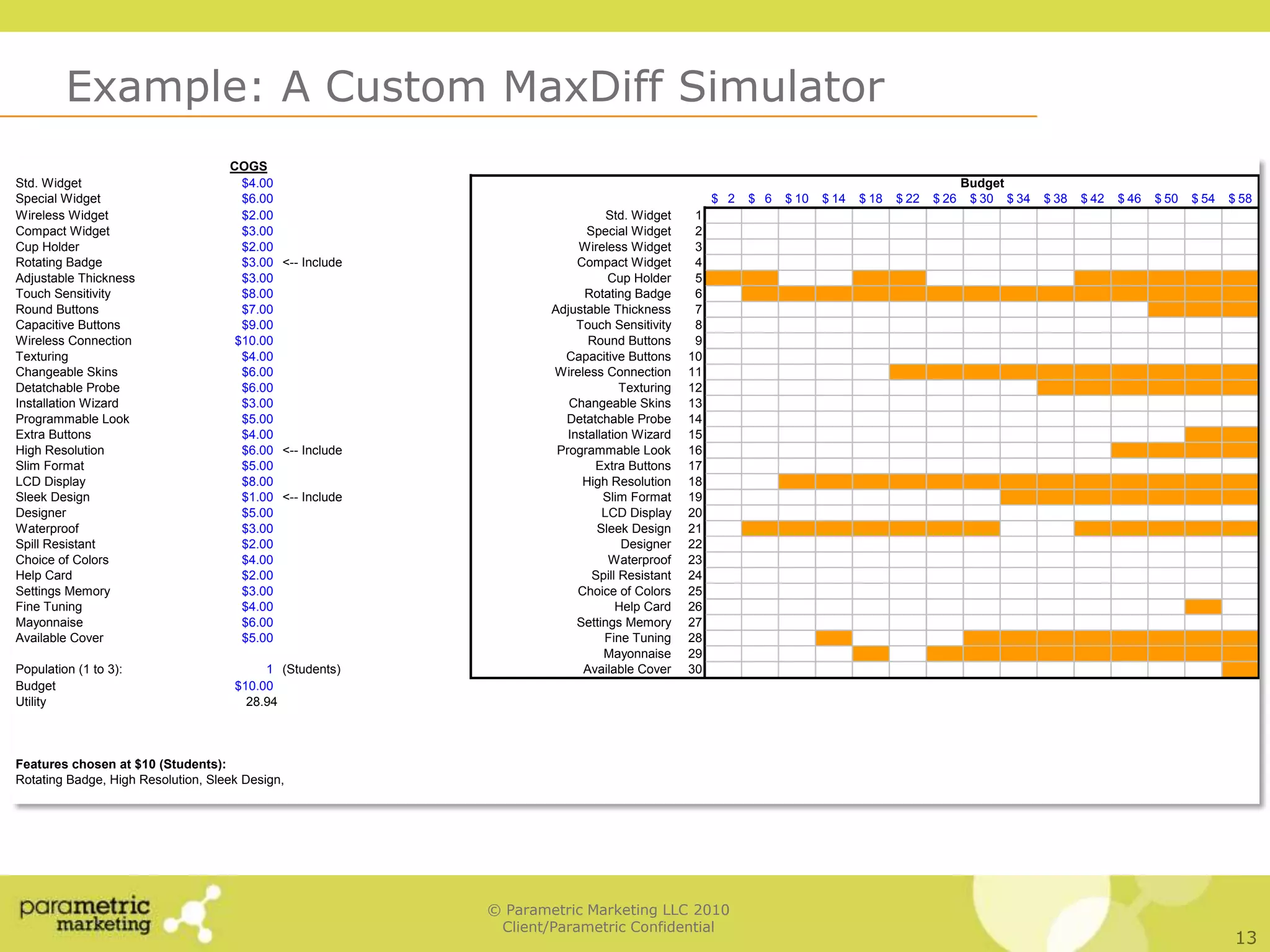 Introduction to MaxDiff Scaling of Importance - Parametric Marketing ...